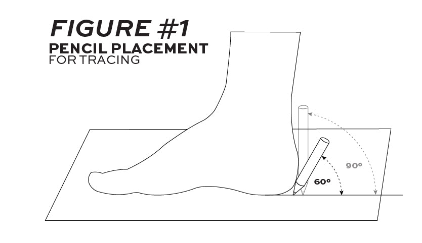 Measurements – Schmidt's Bootmaker & Repair